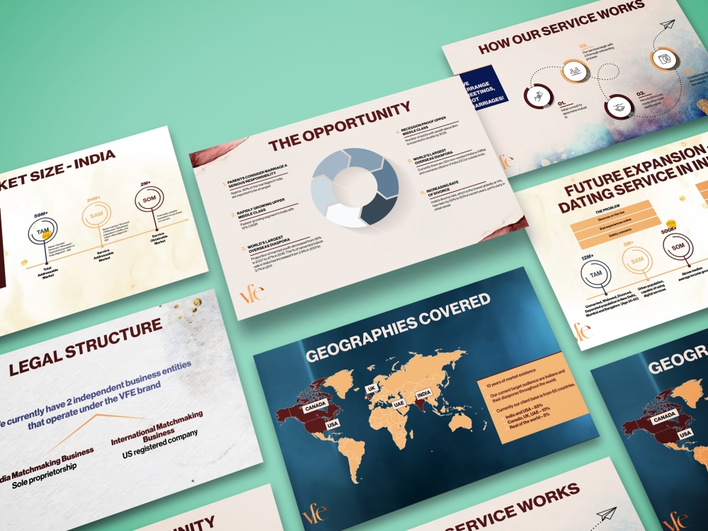 An eye-catching Investment Teaser and Pitch Deck | Upwork