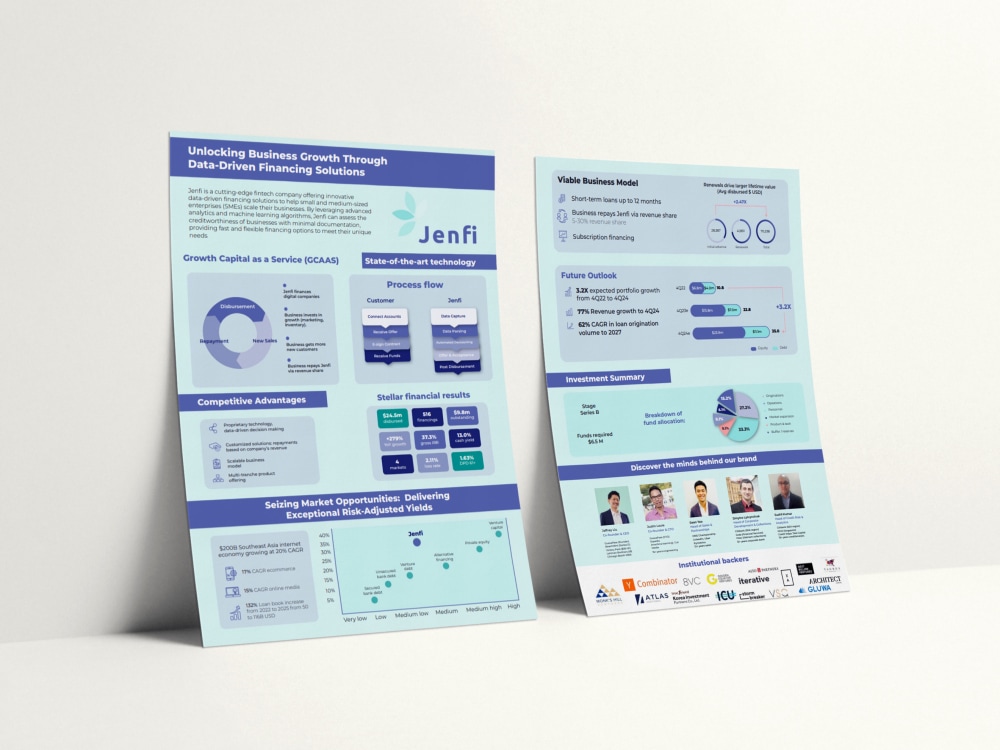 An eye-catching Investment Teaser and Pitch Deck | Upwork