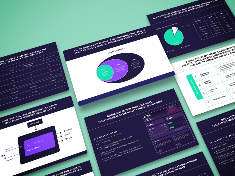 A Tier-1 VC-Grade Crypto/Blockchain/Web3 Tokenomics & Strategy Plan ...