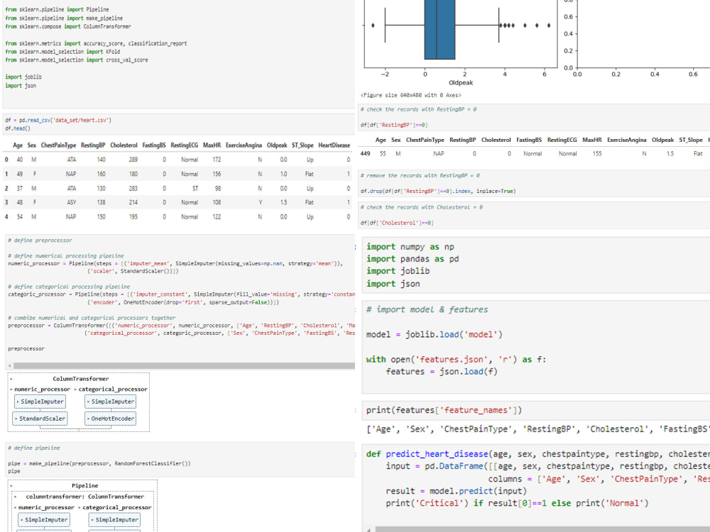 Data Science and AI projects in Python | Upwork