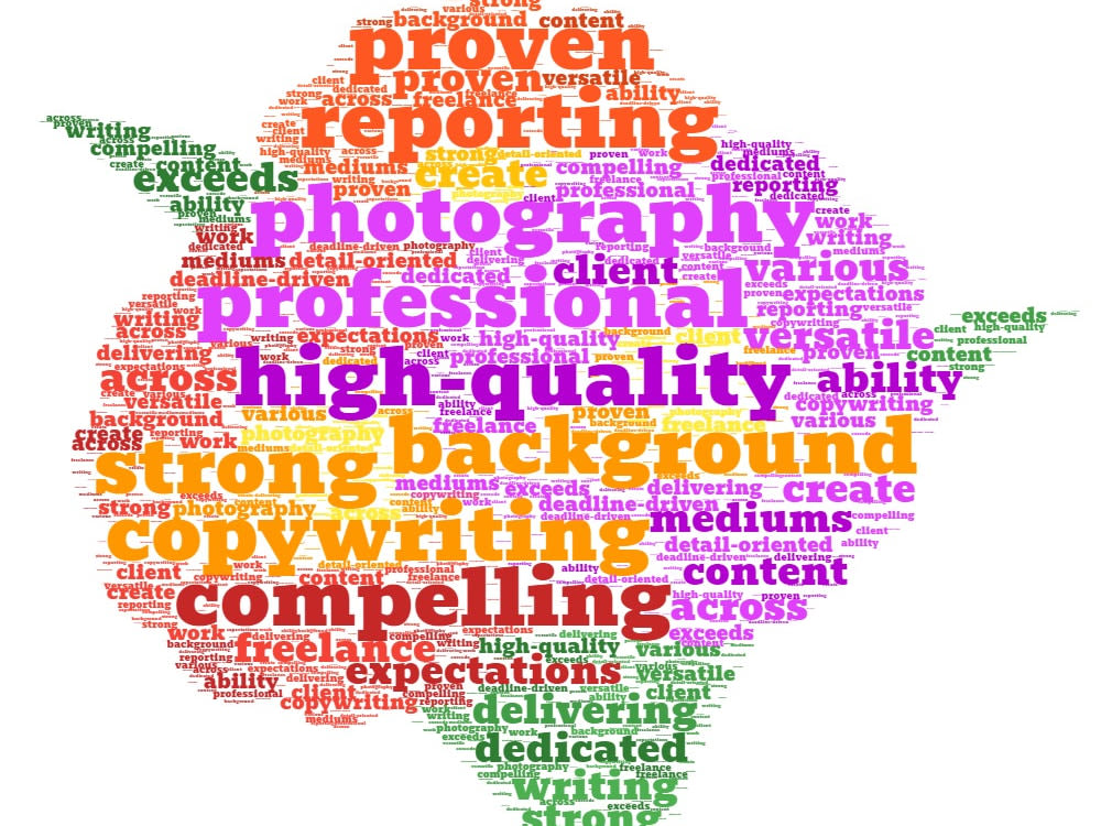 A detailed and compelling writing with personalized tailored ideas ...