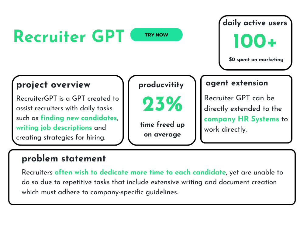 AI chatbot with your data | Upwork