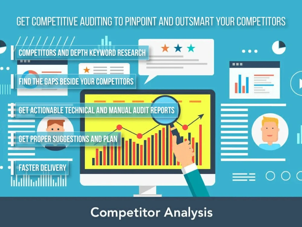 100% Actionable Competitors Killer Audit Report Based on Targeted ...