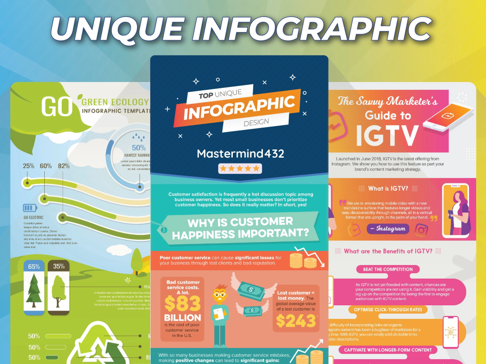 Awesome infographics in 24 hours | Upwork