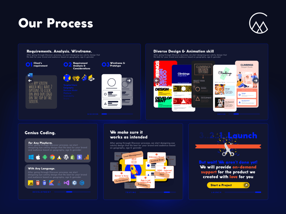 A stunning UI/UX website design | Upwork