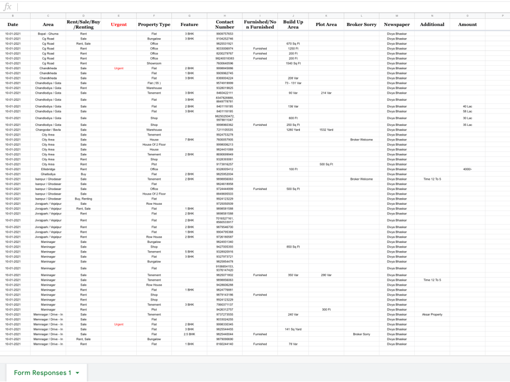 Data entry in Google sheets Excel Spreadsheet Microsoft Office Excel Work | Upwork
