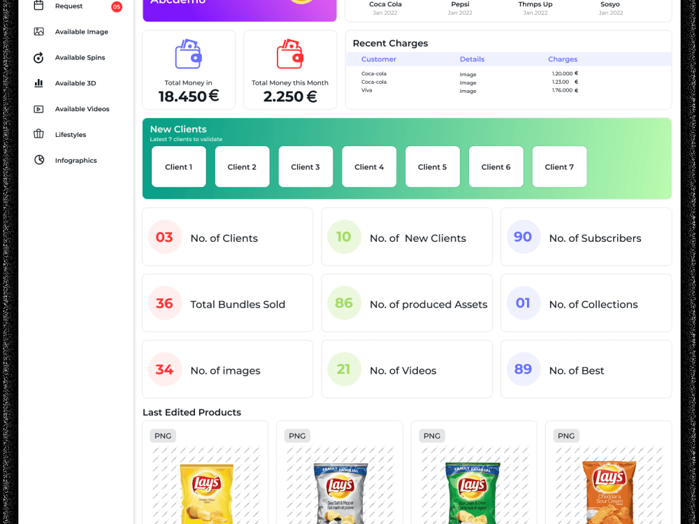 Modern and creative Web app, CRM Software and SAAS UI/UX dashboard ...