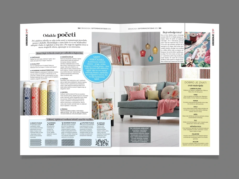 Your magazine layout design! Great design for $ 3, $ 4 or $ 5 per page ...