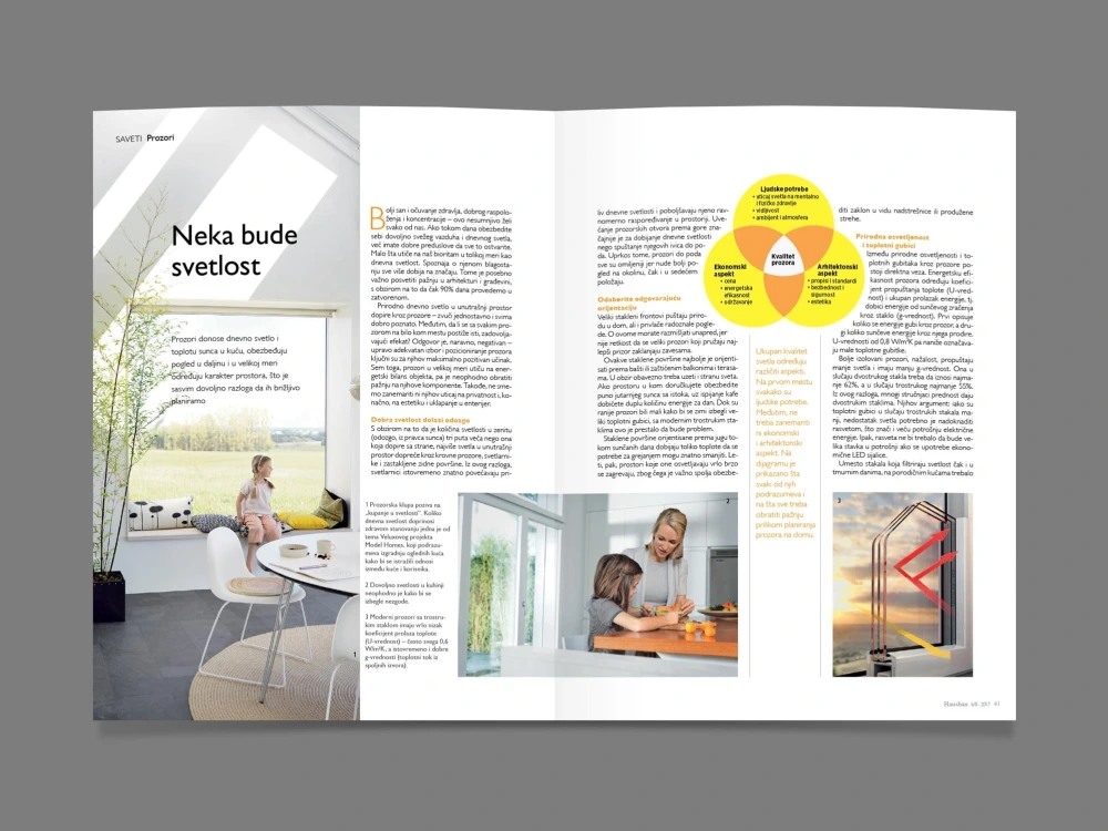 Your magazine layout design! Great design for $ 3, $ 4 or $ 5 per page ...