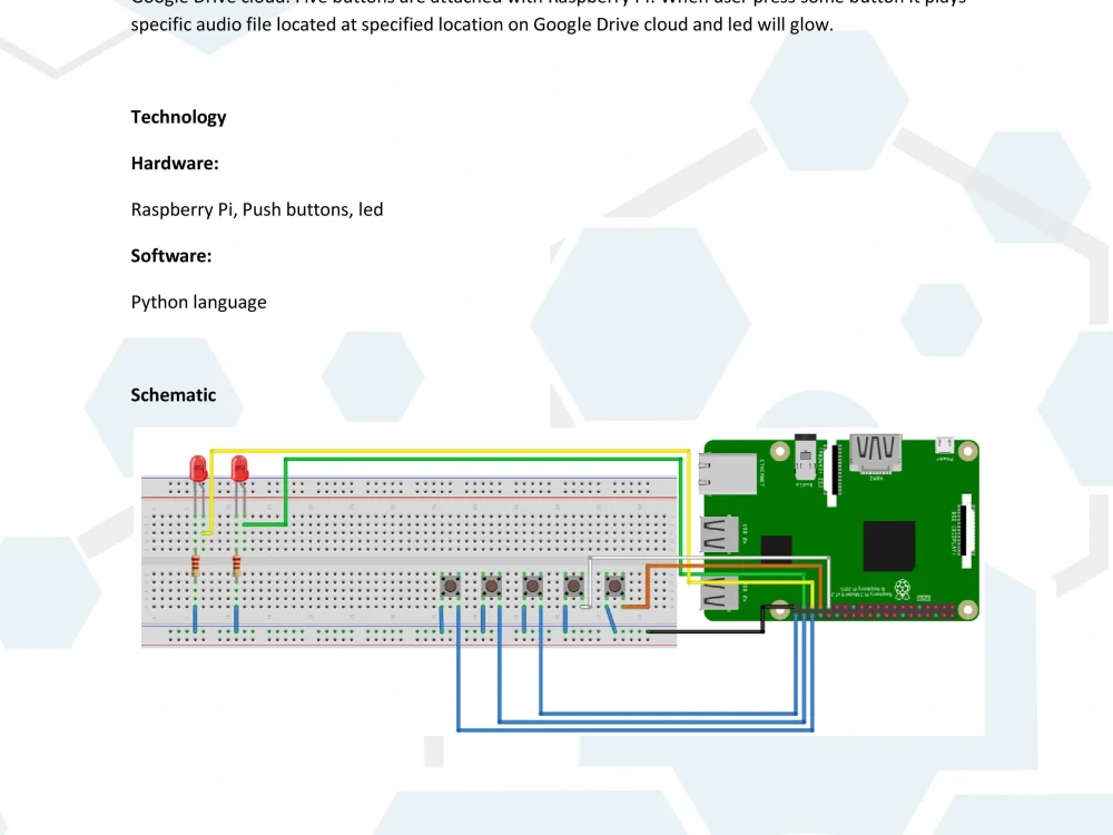Any Arduino Esp32 Or Raspberry Pi Project Upwork