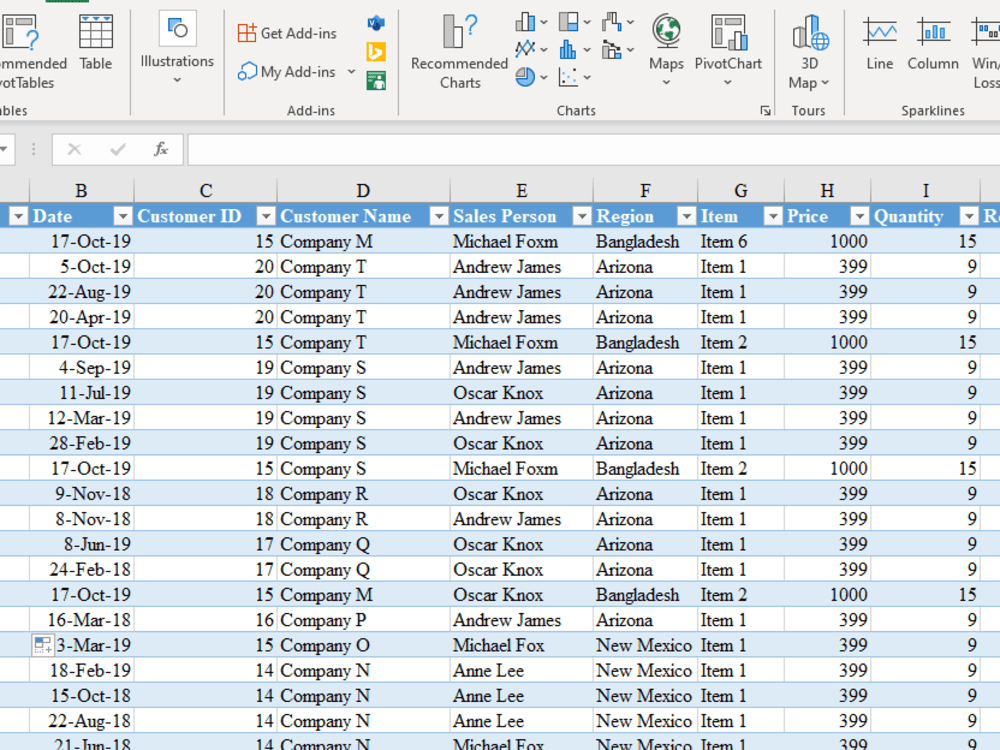 An Attractive Dynamic Excel Dashboard By Analyzing Your Data Upwork