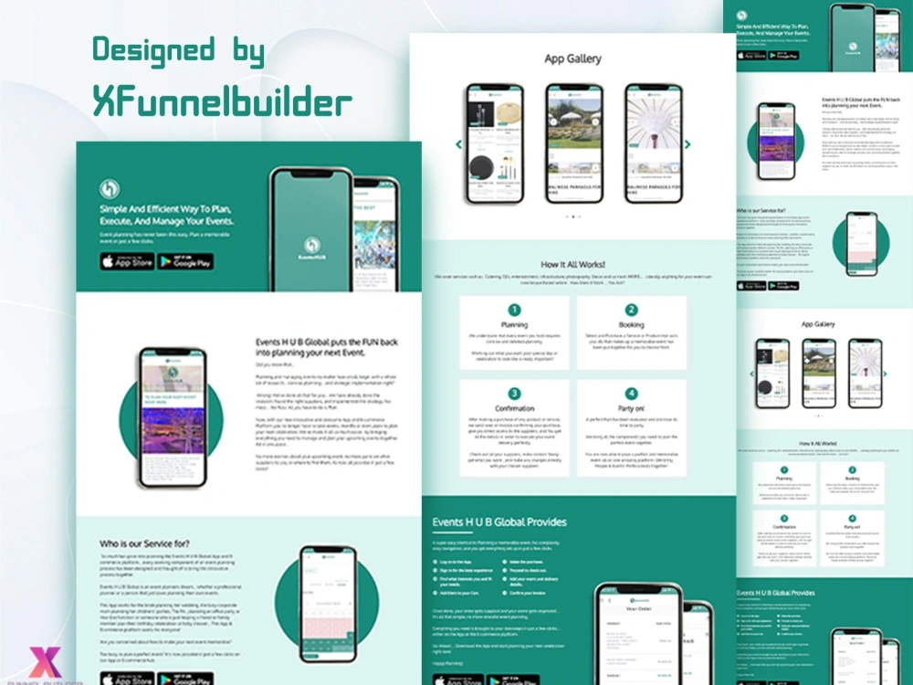 A classic clickfunnels sales funnel | Upwork