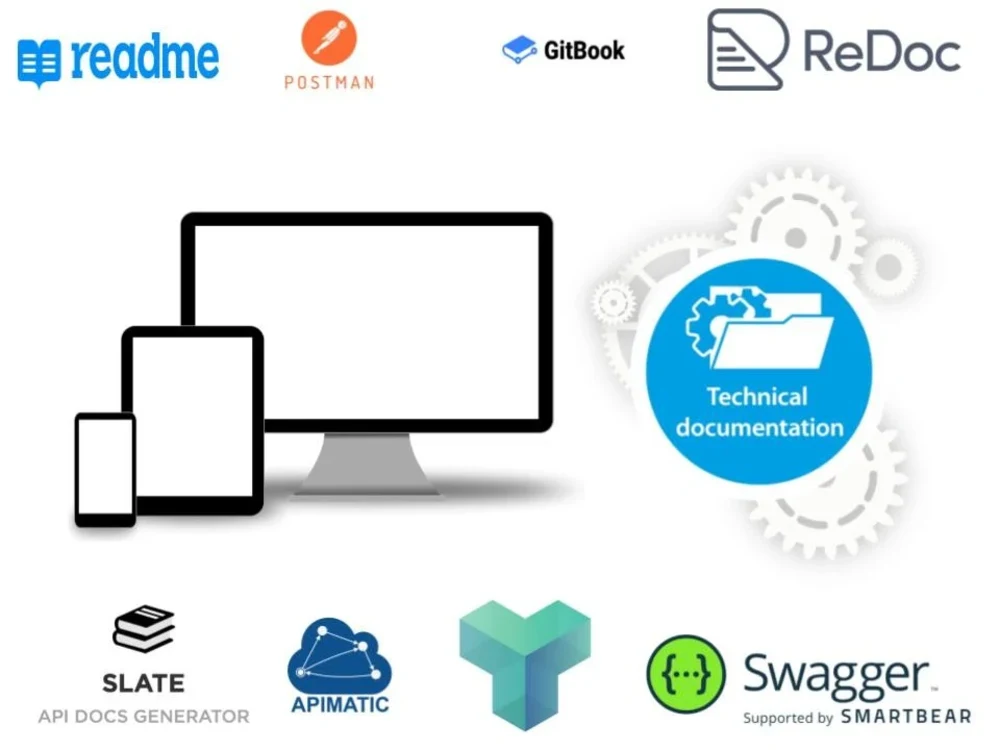 An API documentation in Swagger, Slate, or Postman | Upwork