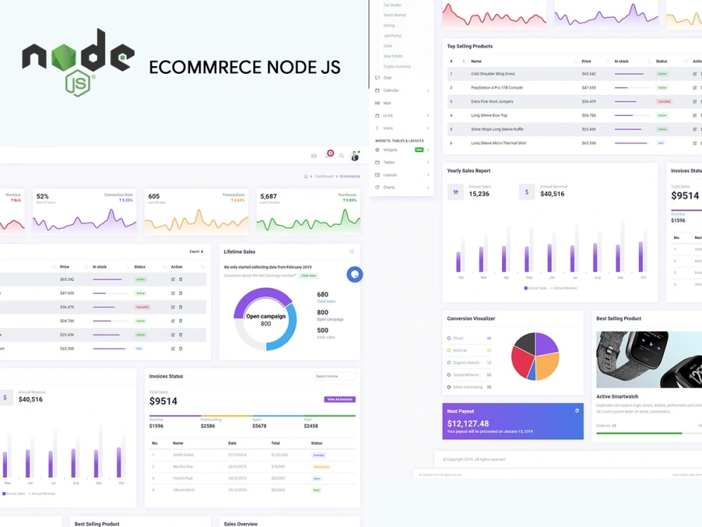 The Modern and Latest NodeJS Web Application | Upwork