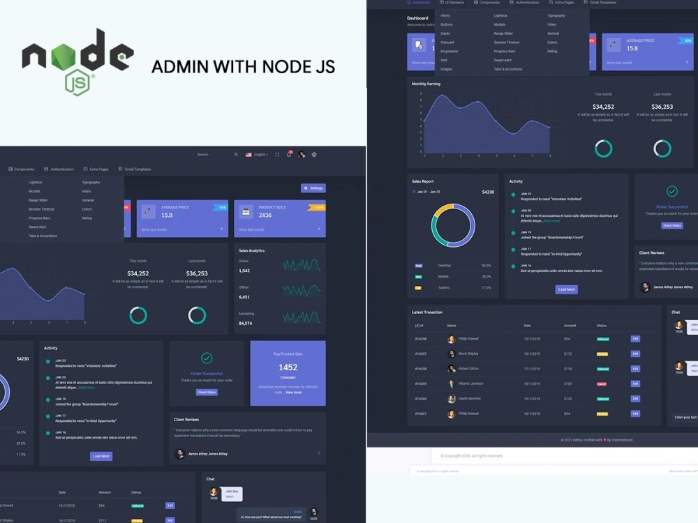 The Modern and Latest NodeJS Web Application | Upwork