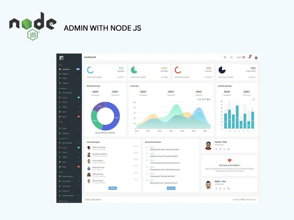The Modern And Latest Nodejs Web Application Upwork
