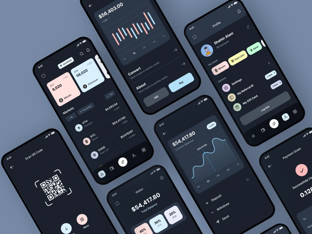 Professional App UI design | Upwork