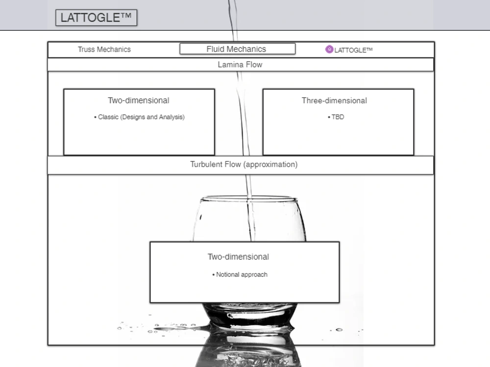 Powerful and reactive website to communicate, manage and display your ...