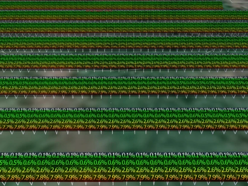 A Solar PV design, Ground mount concept up to 2MWp | Upwork