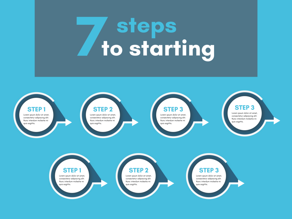 A great, visually pleasing informational infographic | Upwork