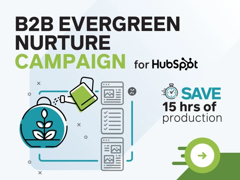 A HubSpot B2B lead nurturing campaign. | Upwork