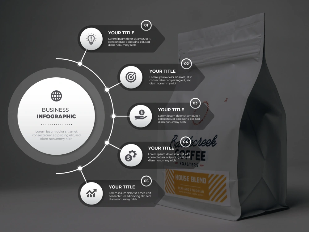 A professional customized infographic | Upwork