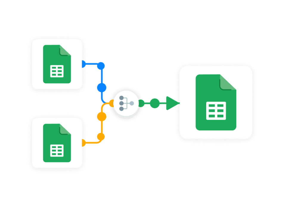 A master Sheet of multiple google sheets (merging using Google App Script) | Upwork