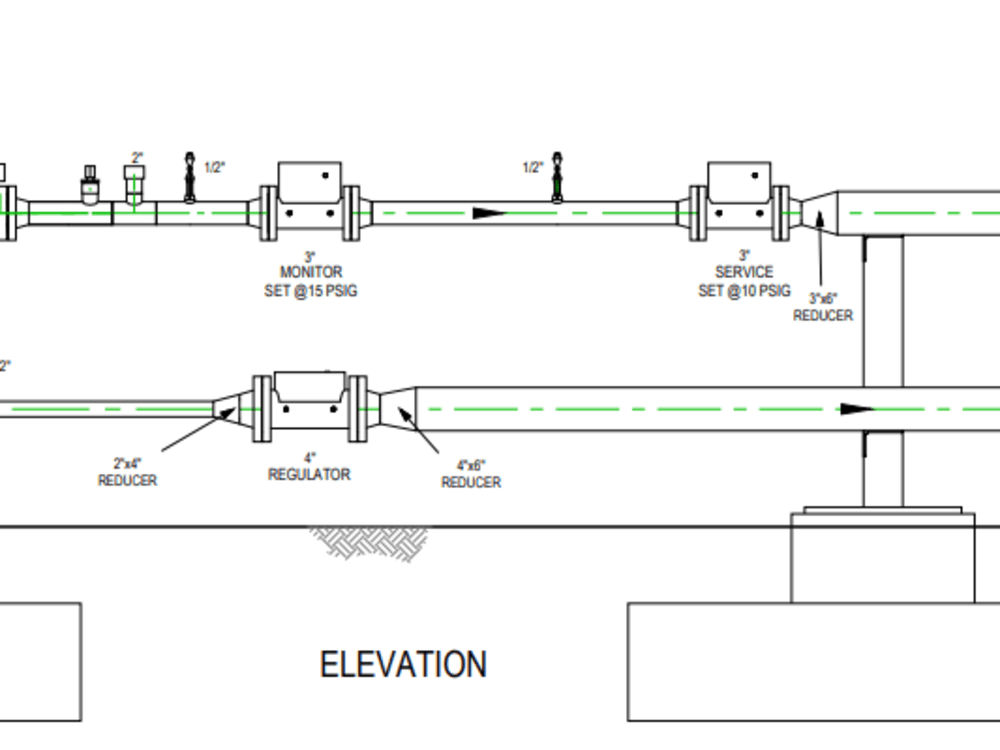 A Set of Process Engineering Package for Basic, FEED or Detail Design ...
