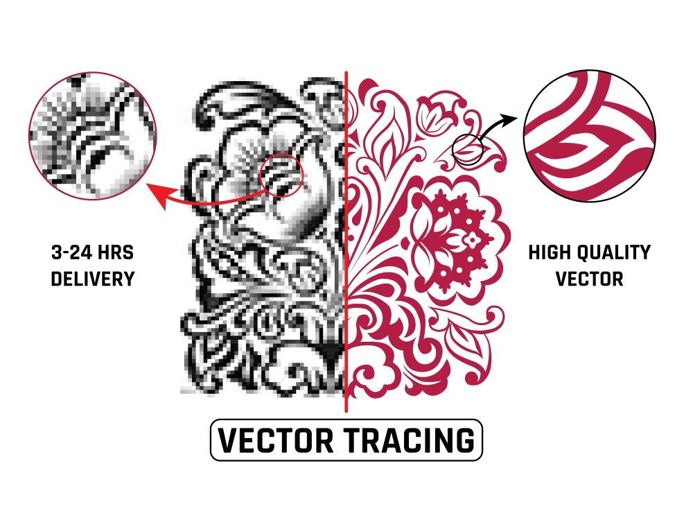 Redraw or personalization, vectorization of logo, image, sketch,cartoon ...