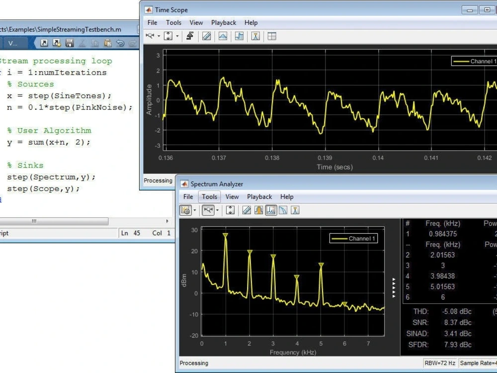 Assistance in digital signal processing projects | Upwork