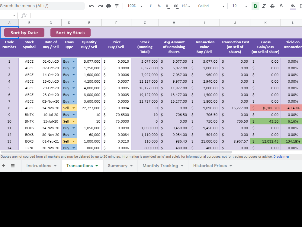 Customized Google Spreadsheet with Formula Calculations and Dynamic ...