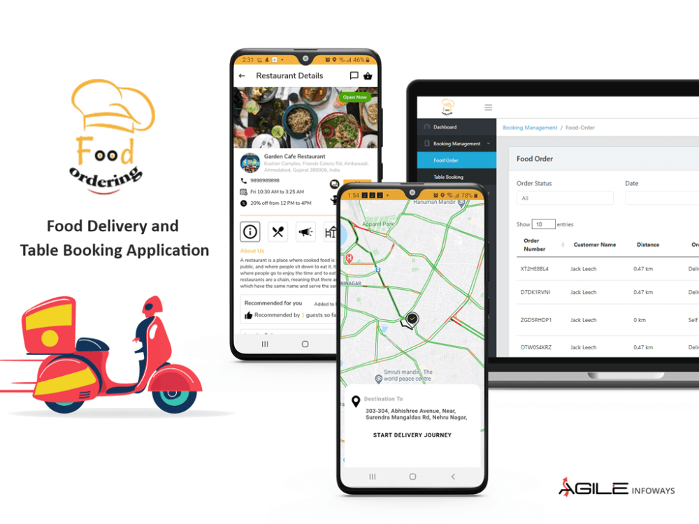 Food Delivery & Table Booking Solution | Upwork