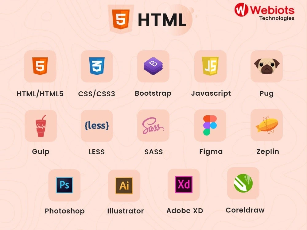 Responsive design from PSD,XD,InVision,Sketch,Figma to HTML/CSS/javascript | Upwork