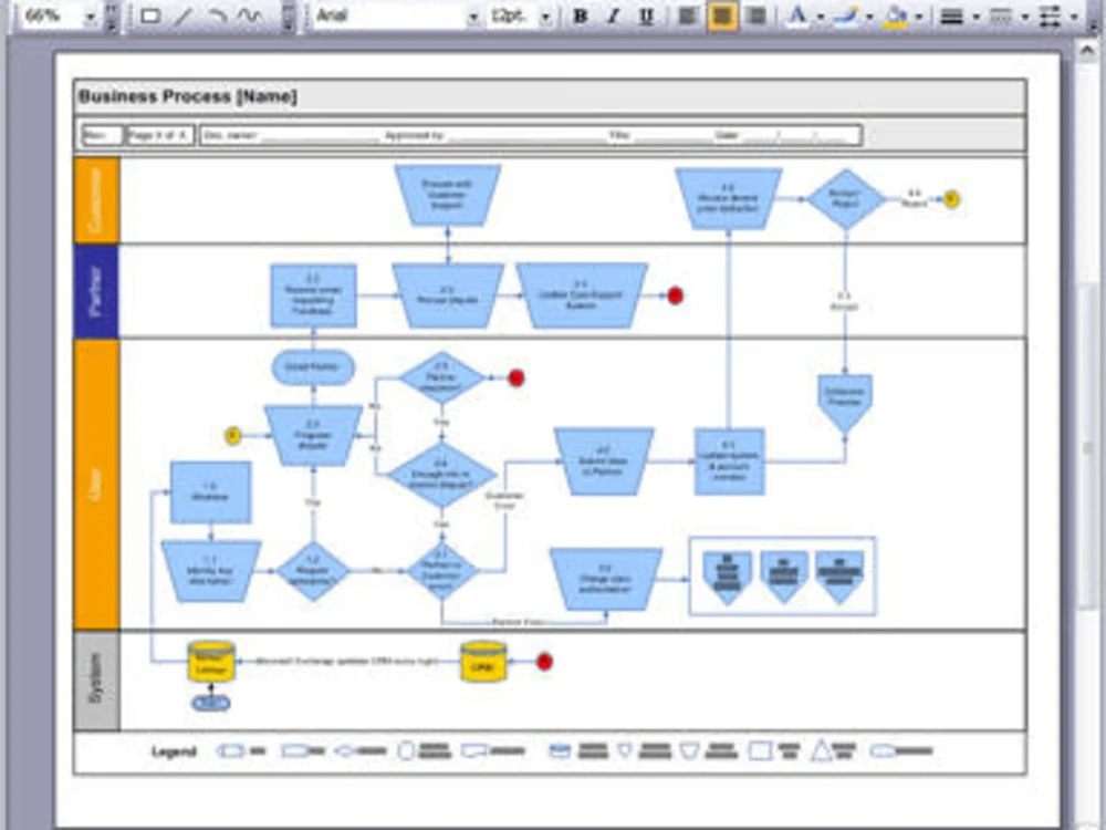 Professional Business Process Mapping (BPM) document. | Upwork
