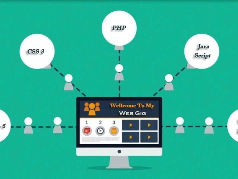 Website And Fix Html Css Javascript Jquery Woprdpress Bugs Upwork