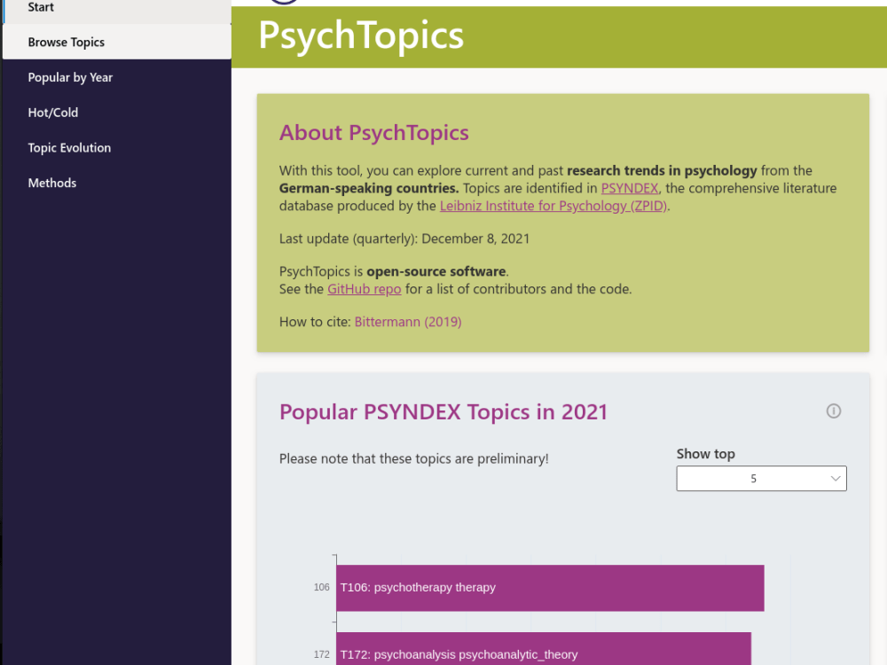 A production ready R Shiny Dashboard, with custom CSS and Javascript ...