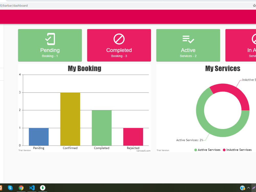 A Spa With Reactjs Nodejs And Mongo Db Upwork