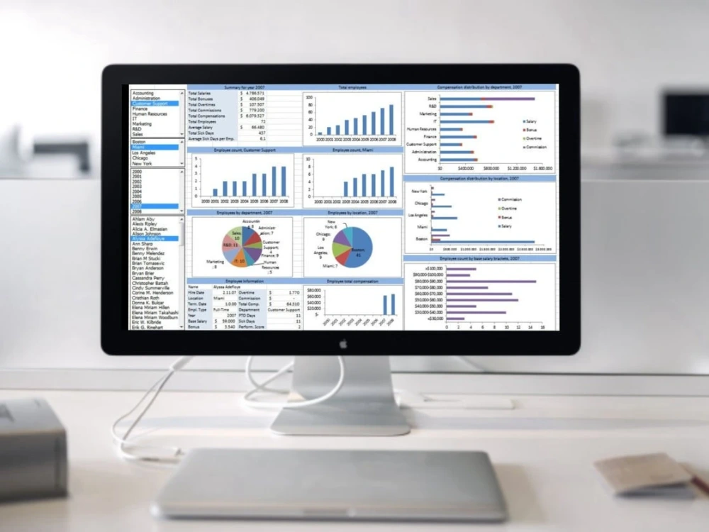 Microsoft Excel automation featured VBA Macros and advanced formulas. | Upwork