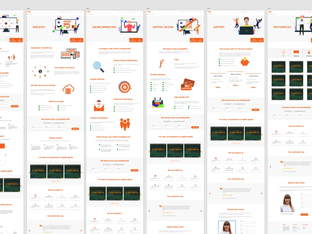 A professional, creative and personalized prototype | Upwork