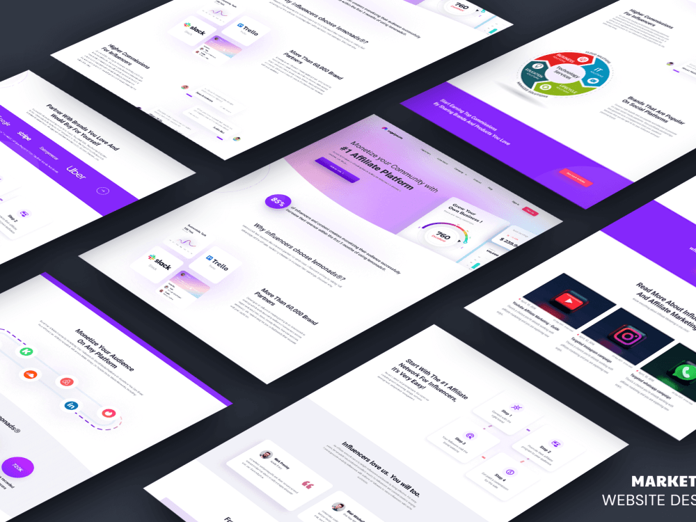 Unique Modern Professional Responsive Website UI/UX design | Upwork