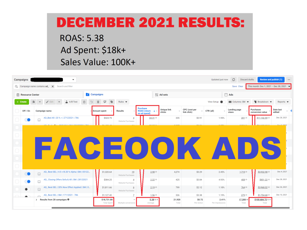 High converting Facebook ads / Instagram Ads | Upwork