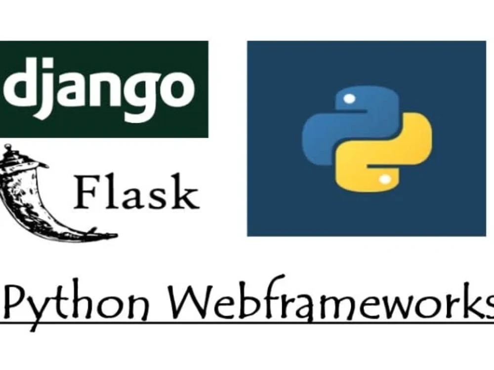 A rest APIs using Python or Golang | Upwork