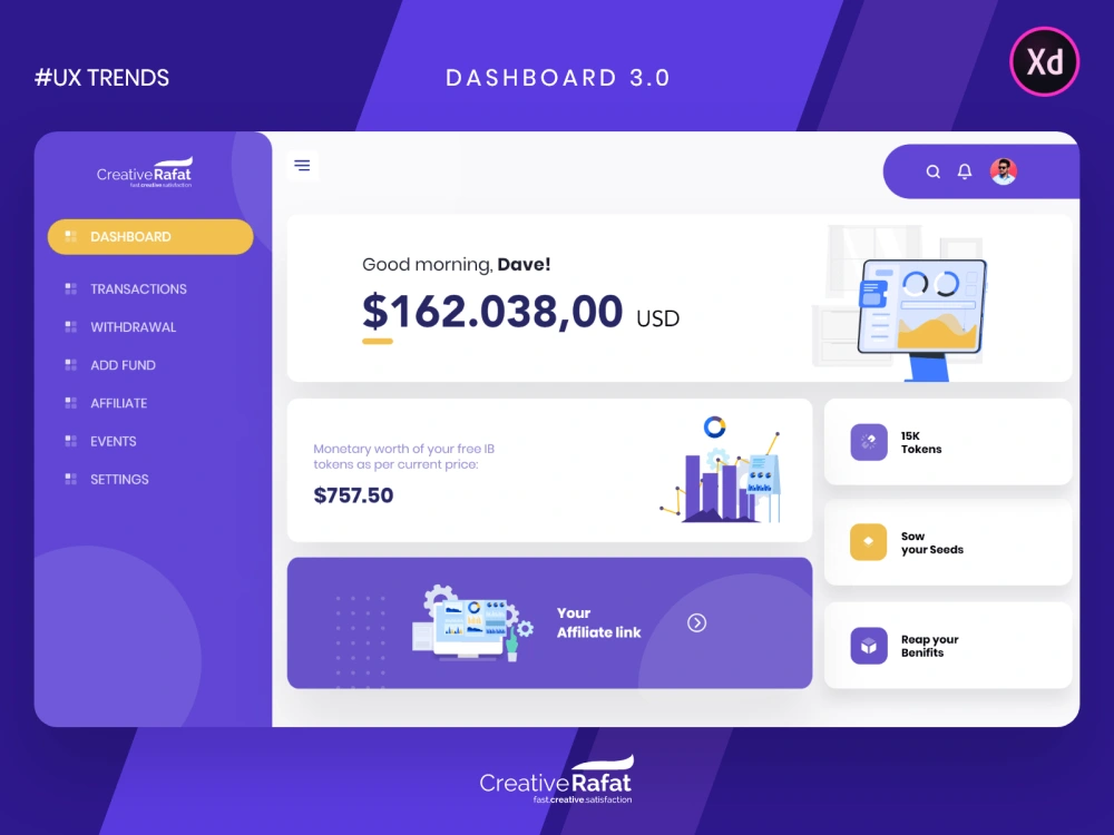 A trendy dashboard UX design | Upwork
