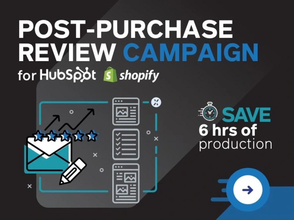 Post-purchase review campaign for HubSpot-Shopify. | Upwork
