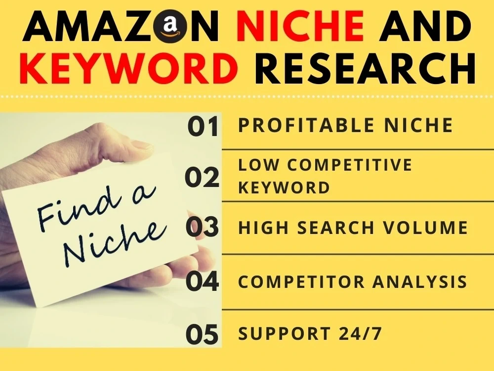 Low competitive amazon niche research and keyword research service | Upwork