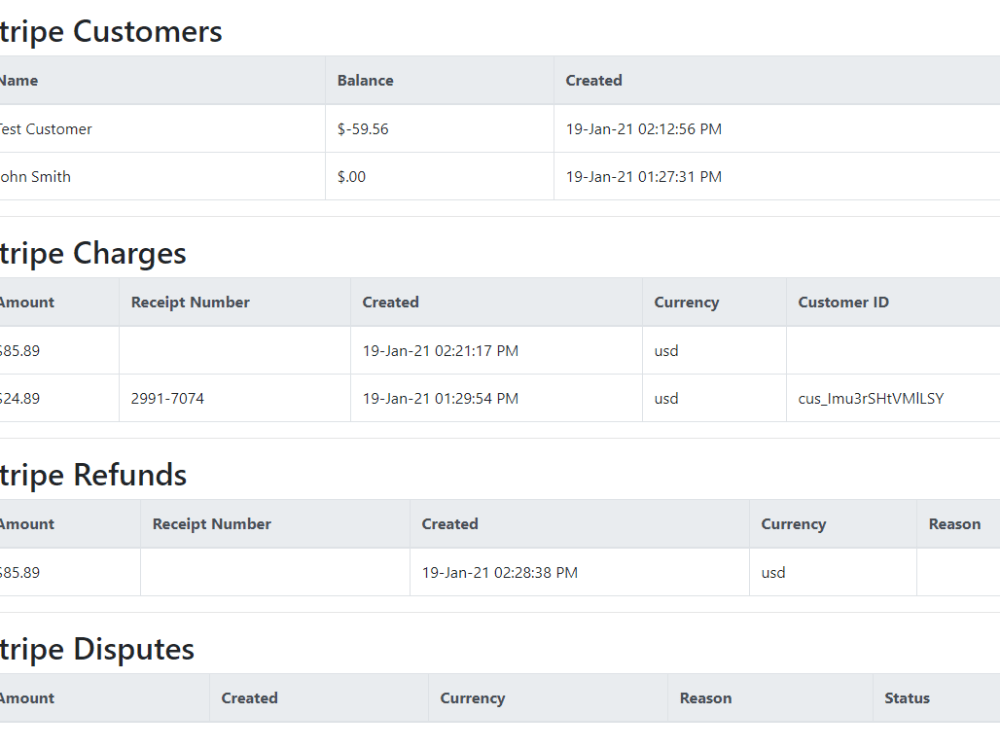 Stripe Payment Gateway Integration On The Asp Net Core Mvc Website Upwork