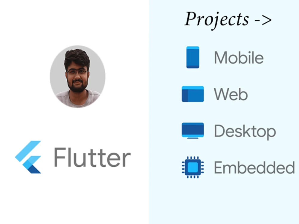 A fully responsive cross-platform Flutter app for android, iOS and web ... A fully responsive cross-platform Flutter app for android, iOS and web ...