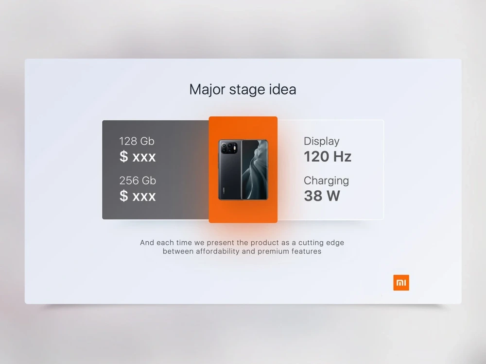 A Business / McKinsey style presentation design | Upwork