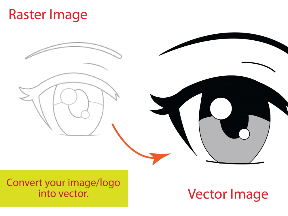 A flat image, vector traced or redraw your low resolution logo into ...