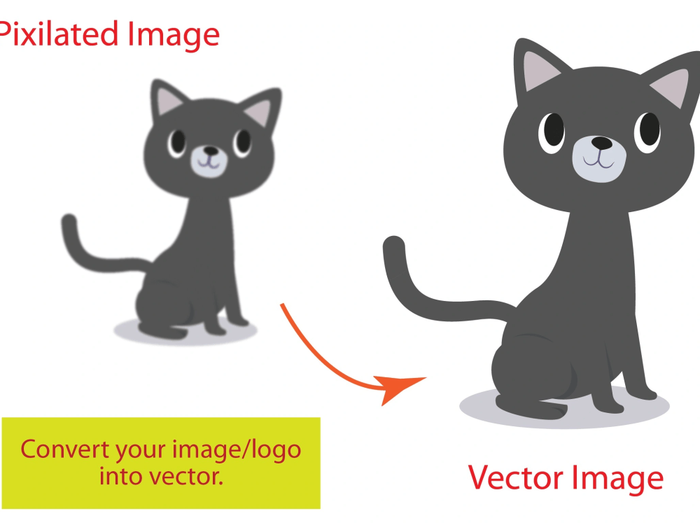 A flat image, vector traced or redraw your low resolution logo into ...